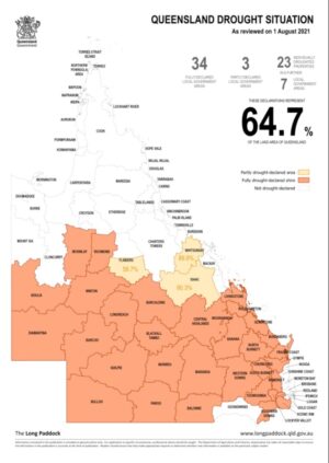 Drought - FutureBeef