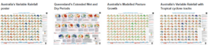 Updated rainfall posters now available - FutureBeef